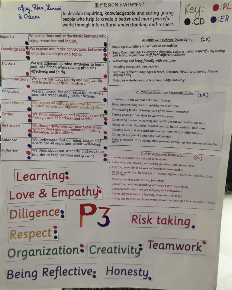 P3- Testing The Strength of Our Educational Fiber - Mahindra ...