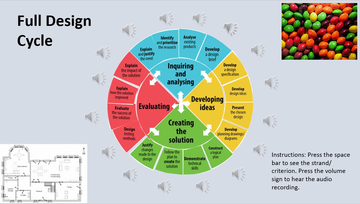 Classroom spotlight: Design technology - Mahindra International School