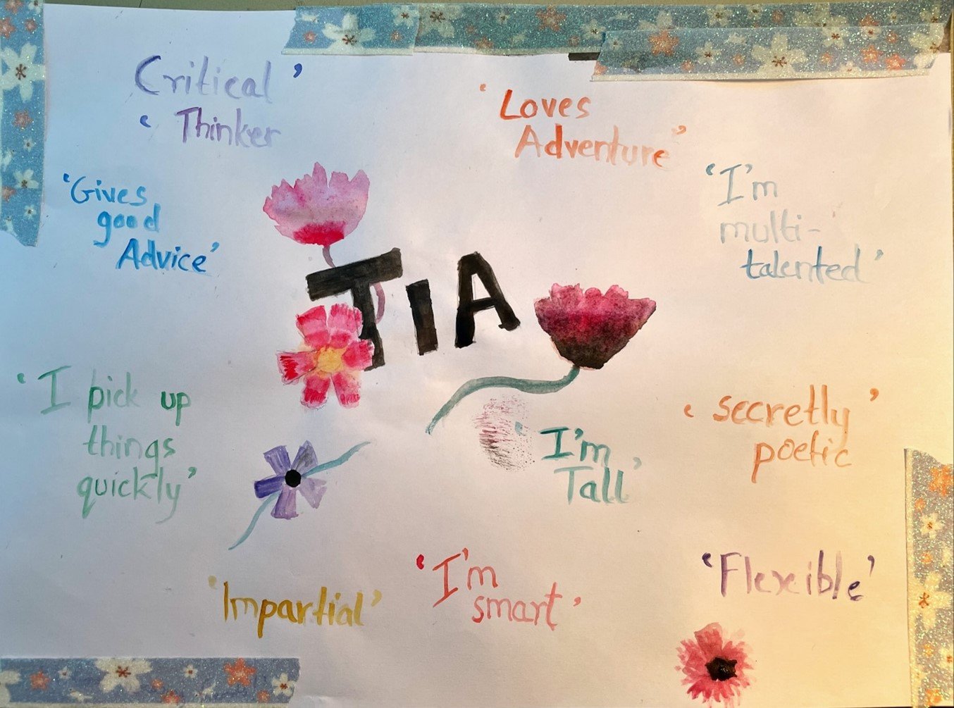 Integrated Humanities - Mahindra International School